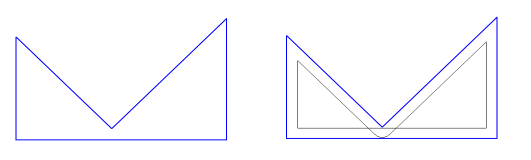OFFSET (command)
