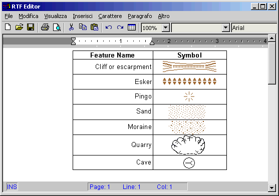 Introduzione al testo formattato (RTF) - Concetti